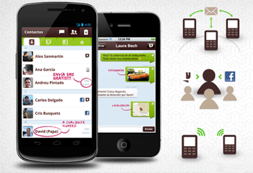 Yuilop, un nuevo servicio para llamar y enviar SMS gratis - Movilonia.com