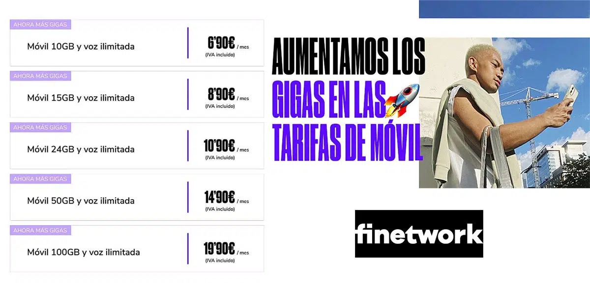 Finetwork también simplifica y mejora sus tarifas móviles - Movilonia.com