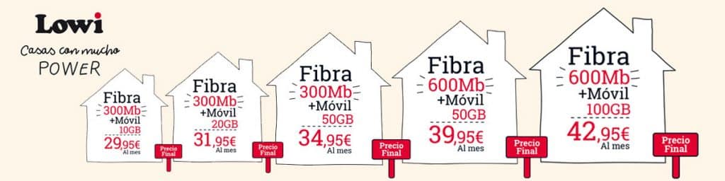 Lowi abre a todos su tarifa de fibra y móvil que era solo para sus ...