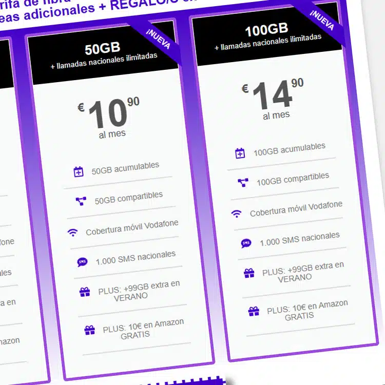 Finetwork complementa sus planes convergentes con dos nuevas tarifas ...