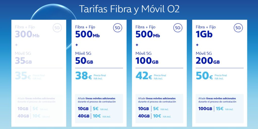 O2 vuelve a fulminar su tarifa de fibra y móvil de 35€ al mes ...