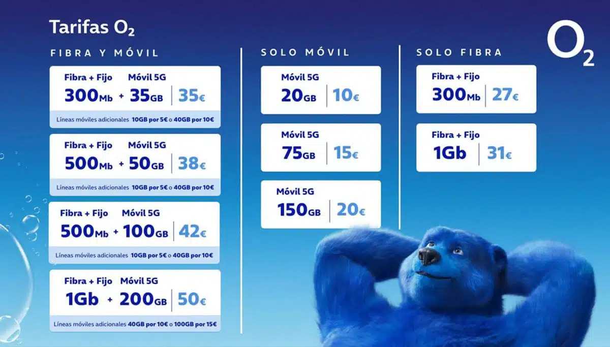 O2 vuelve a recuperar sus tarifas más baratas - Movilonia.com